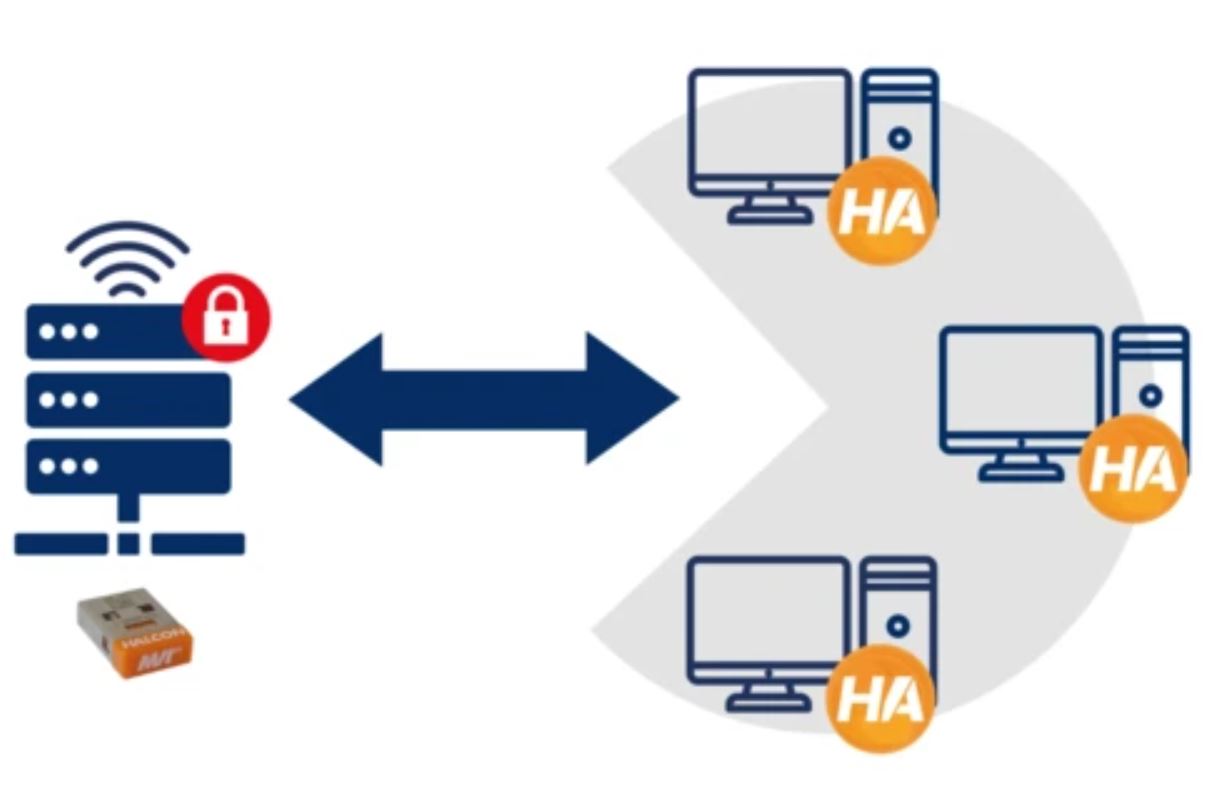 HALCON Steady 22.11 | MVTec | 影像處理開發軟體 | 產品資訊 | 新亞洲儀器股份有限公司