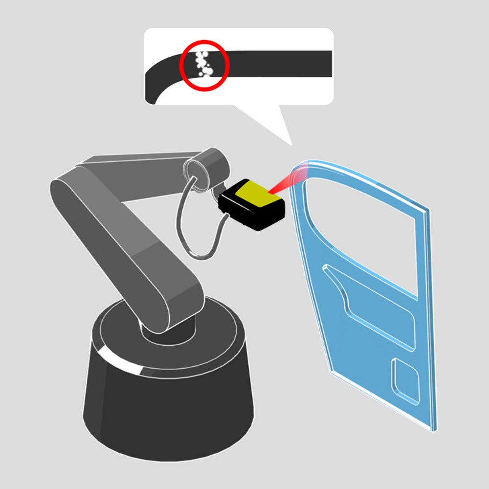 ECCO 95 | SmartRay 3D Sensors | 3D Industrial Camera | 產品資訊 | 新亞洲儀器股份有限公司