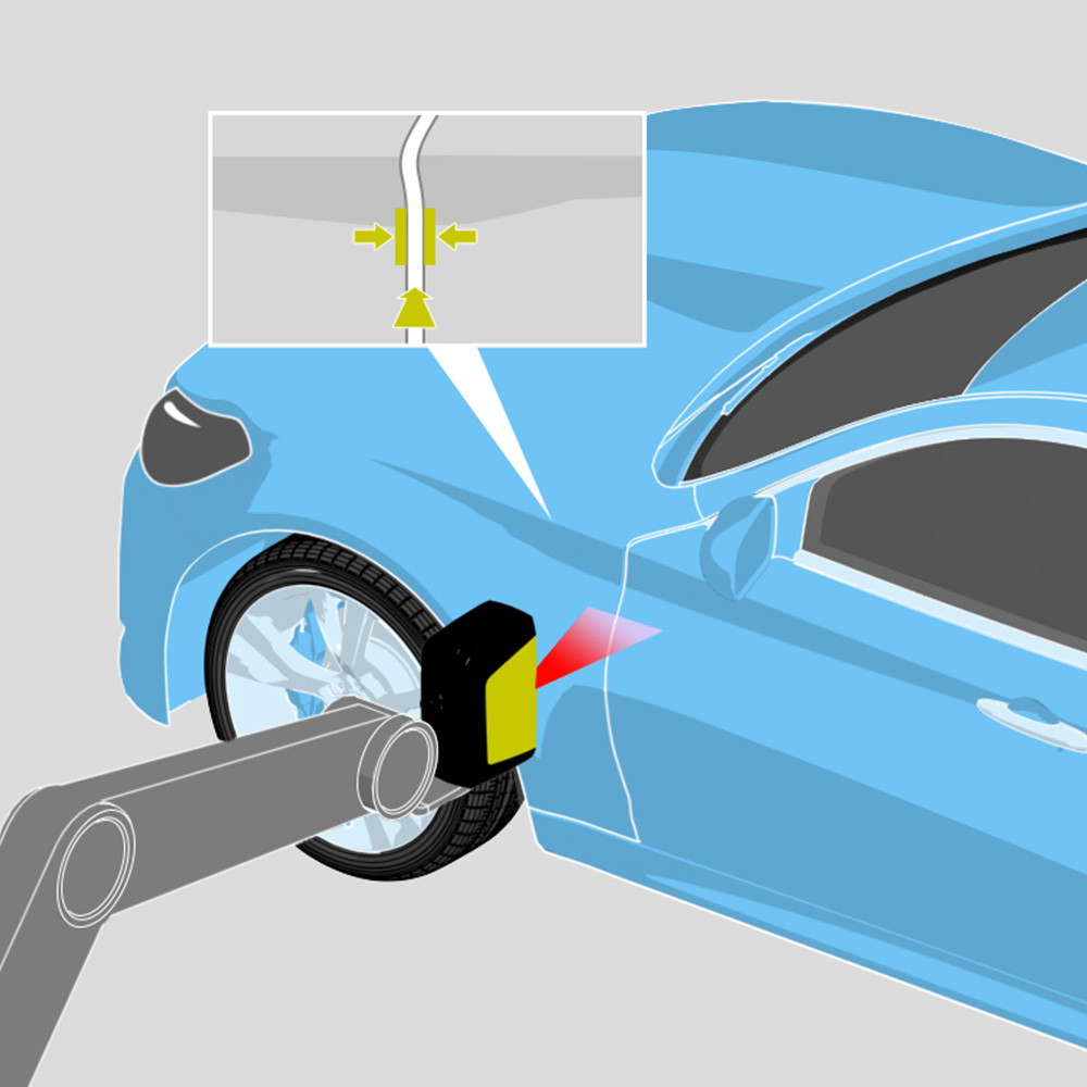 ECCO 95 | SmartRay 3D Sensors | 3D Industrial Camera | 產品資訊 | 新亞洲儀器股份有限公司