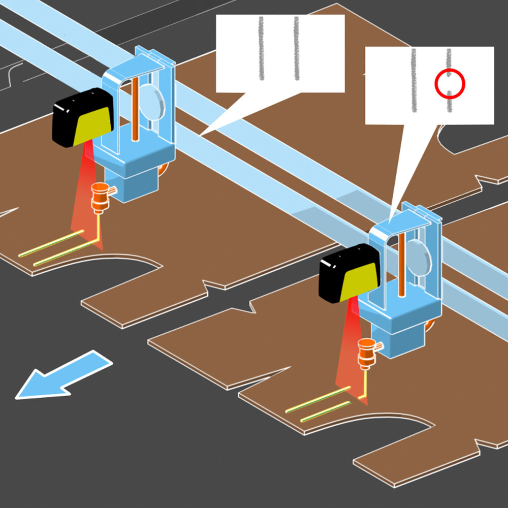 ECCO 95 | SmartRay 3D Sensors | 3D Industrial Camera | 產品資訊 | 新亞洲儀器股份有限公司