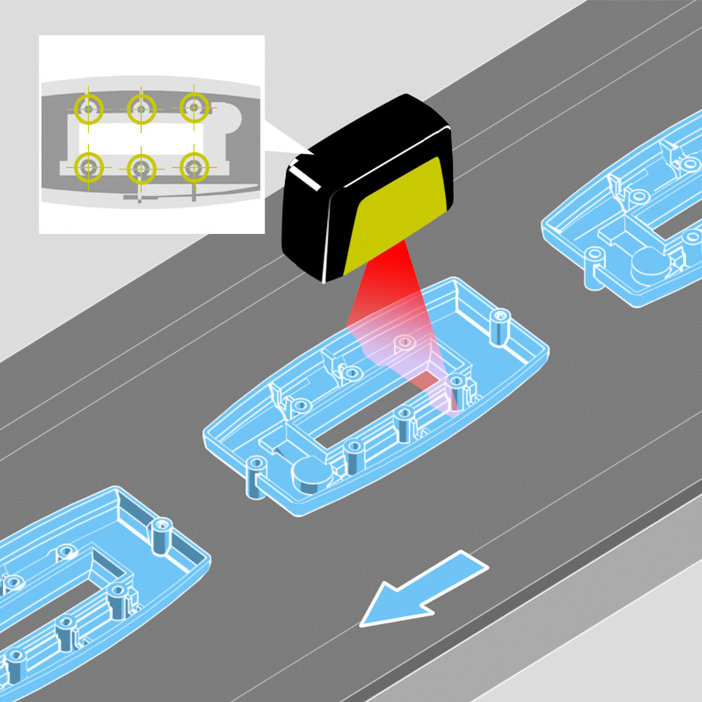 ECCO 95 | SmartRay 3D Sensors | 3D Industrial Camera | 產品資訊 | 新亞洲儀器股份有限公司